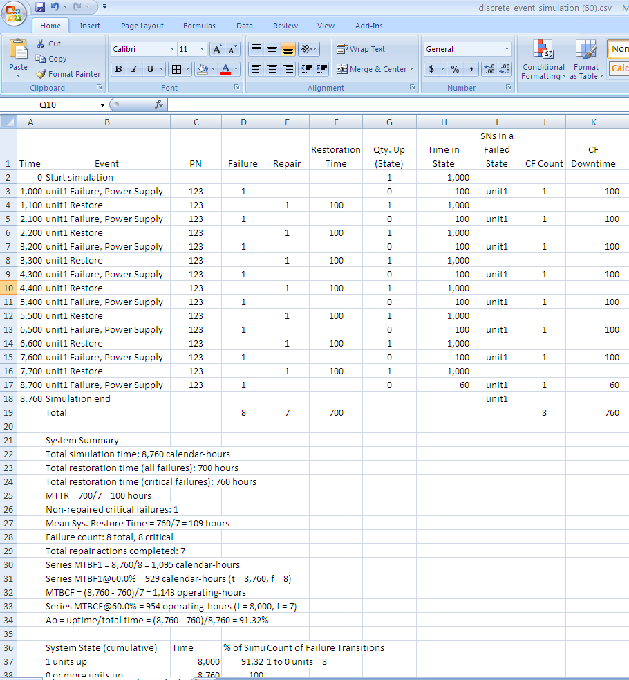 Excel Template Mttr Mtbf Mttf With Graphical Dashboar - vrogue.co Excel Template Mttr Mtbf Mttf With Graphical Dashboar - vrogue.co